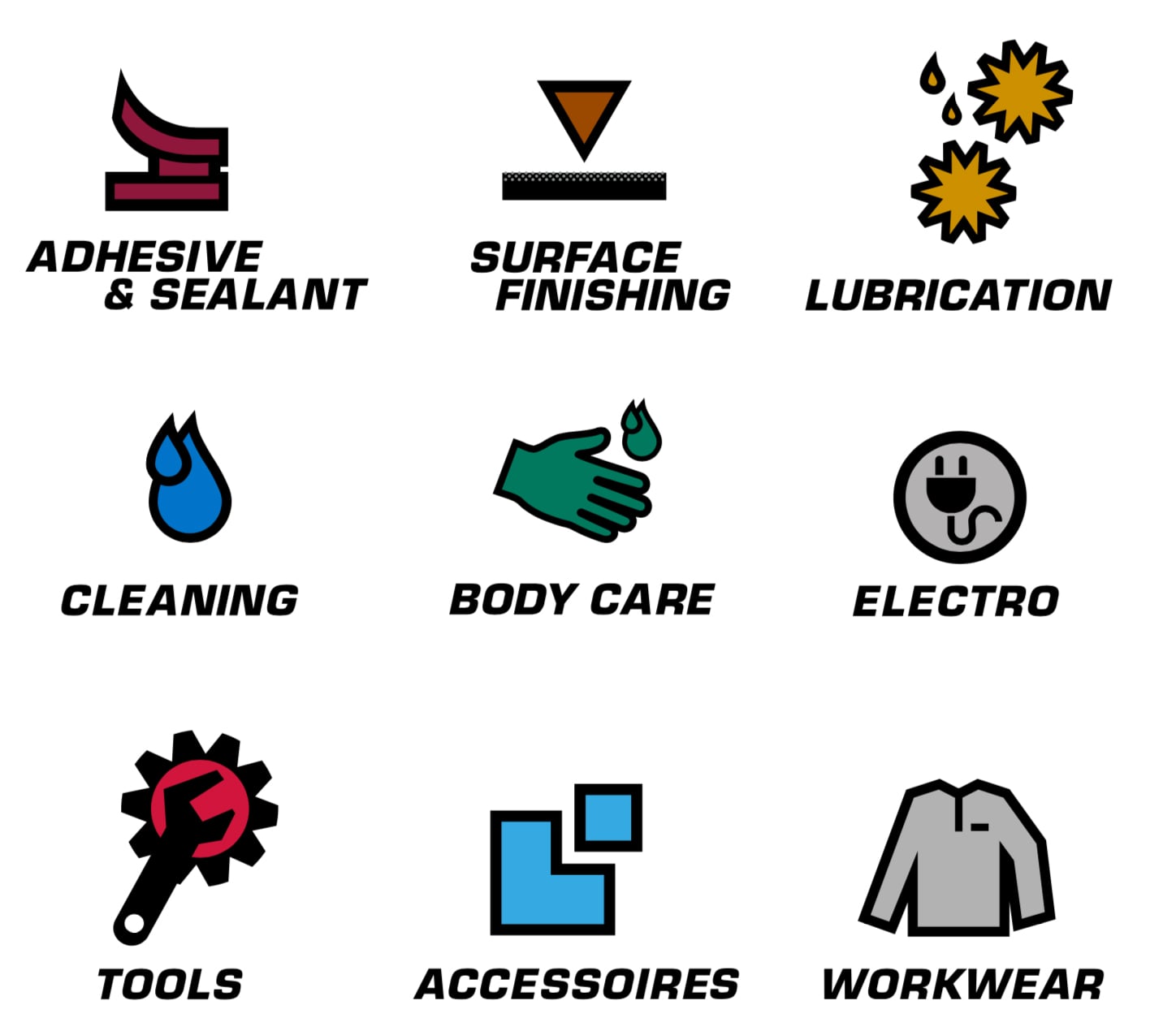 Knowledge – Veidec